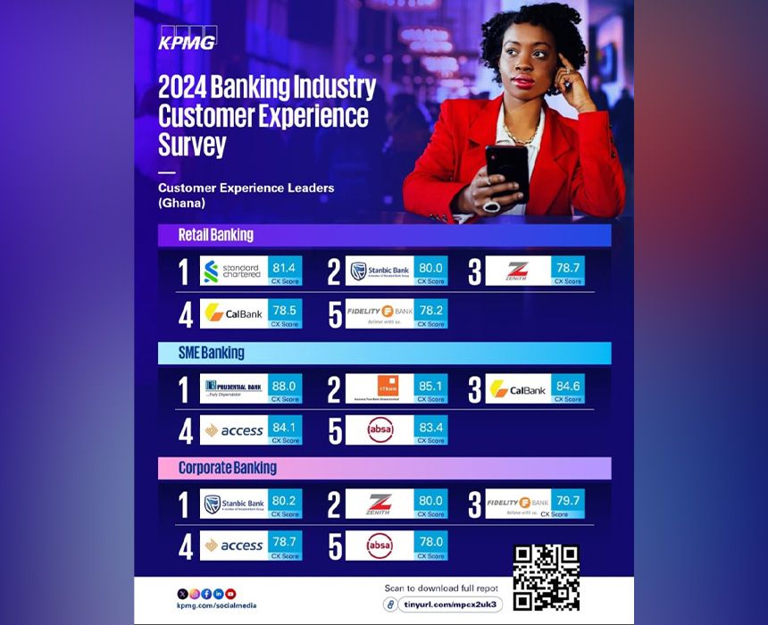 Prudential Bank - Home